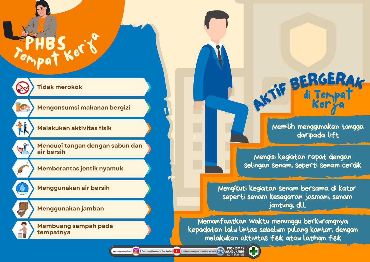 Hidup Bersih dan Sehat di Tempat Kerja – UPTD PUSKESMAS MANGUHARJO